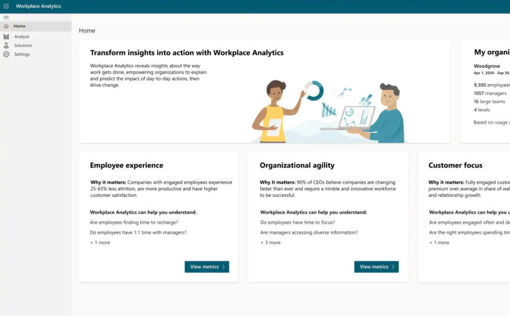 Workplace Analytics: mehr Transparenz in Microsoft 365